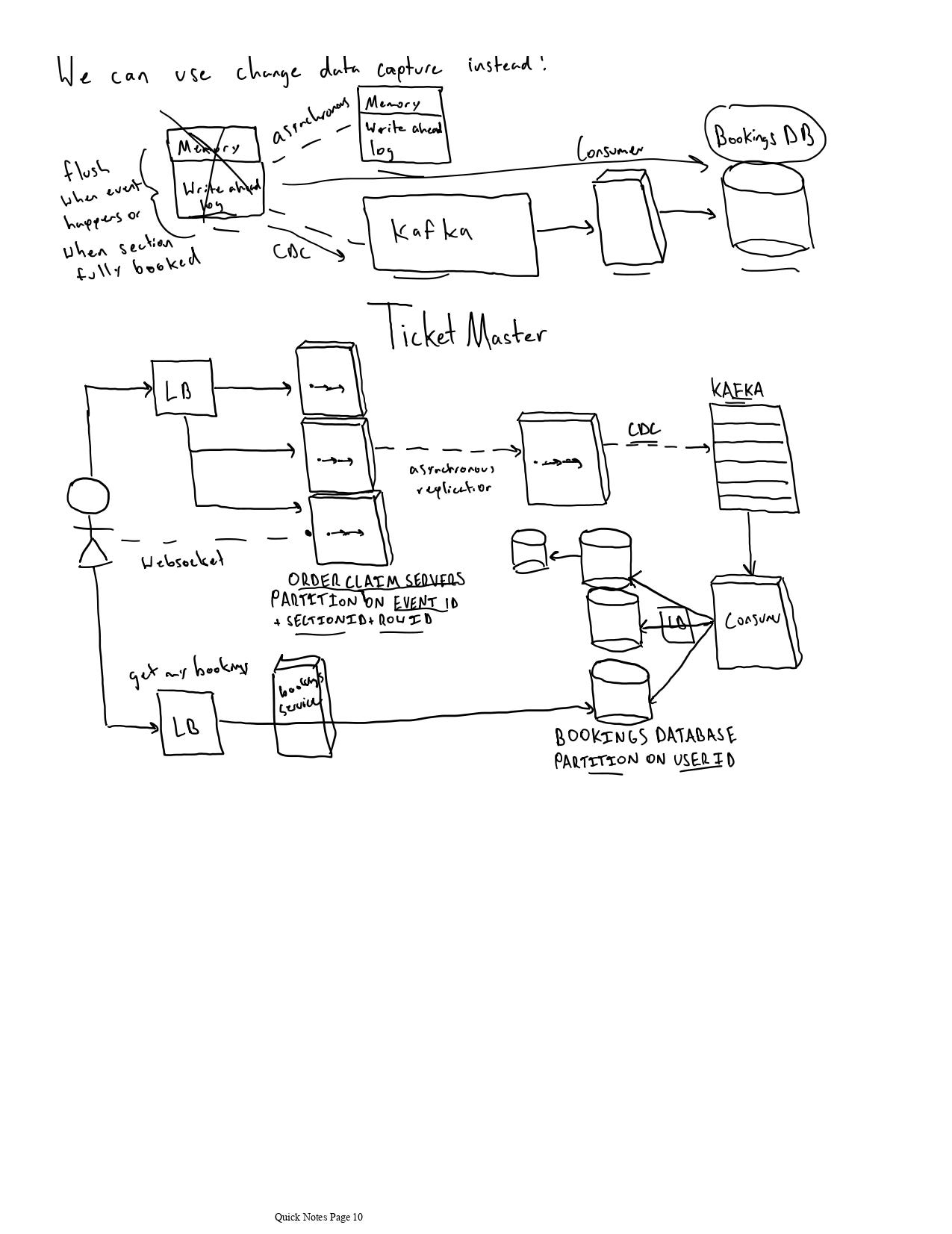 Case Study 11: Ticket Master - by Jordan Epstein