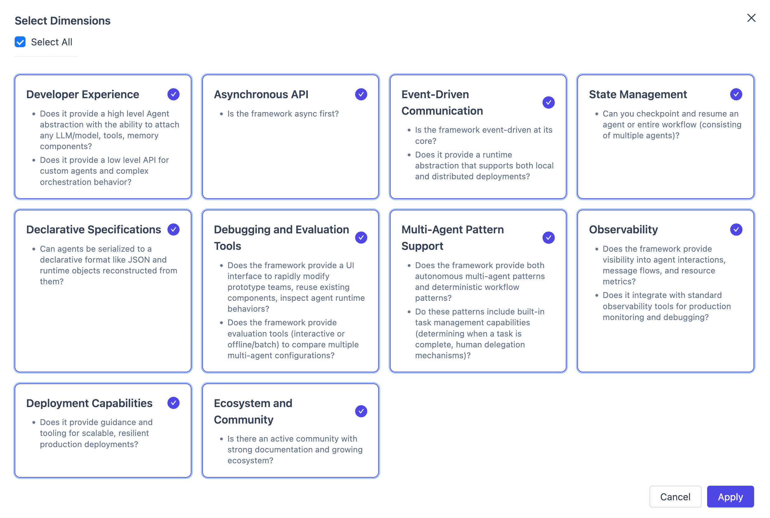 AutoGen vs CrewAI vs LangGraph vs PydanticAI vs Google ADK vs OpenAI ...