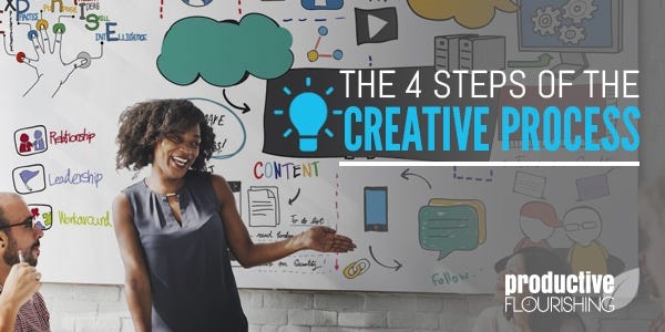 The 4 Steps of the Creative Process - by Charlie Gilkey