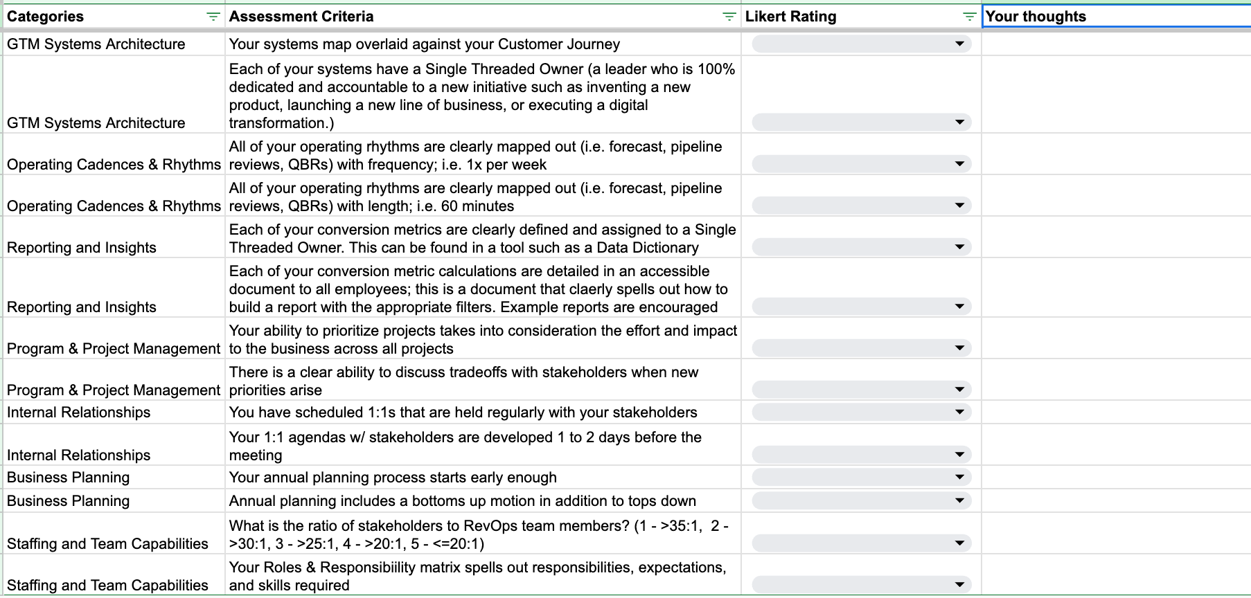 RevOps Assessment + Maturity Model - by Jeff Ignacio