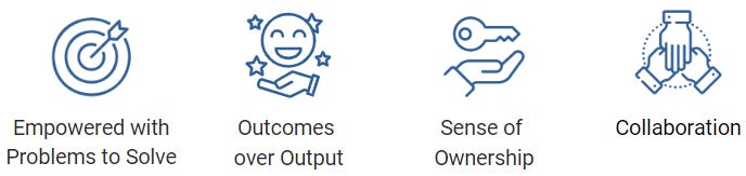 Product Model First Principles In Depth: Product Team and Product Strategy