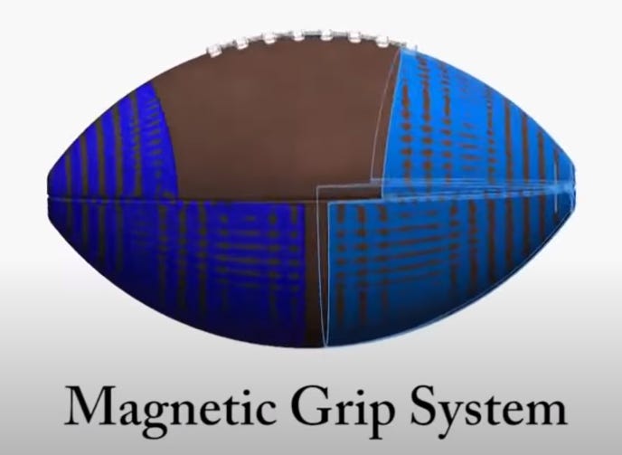 Are You Ready For Some Fixedball? - The Good Citizen