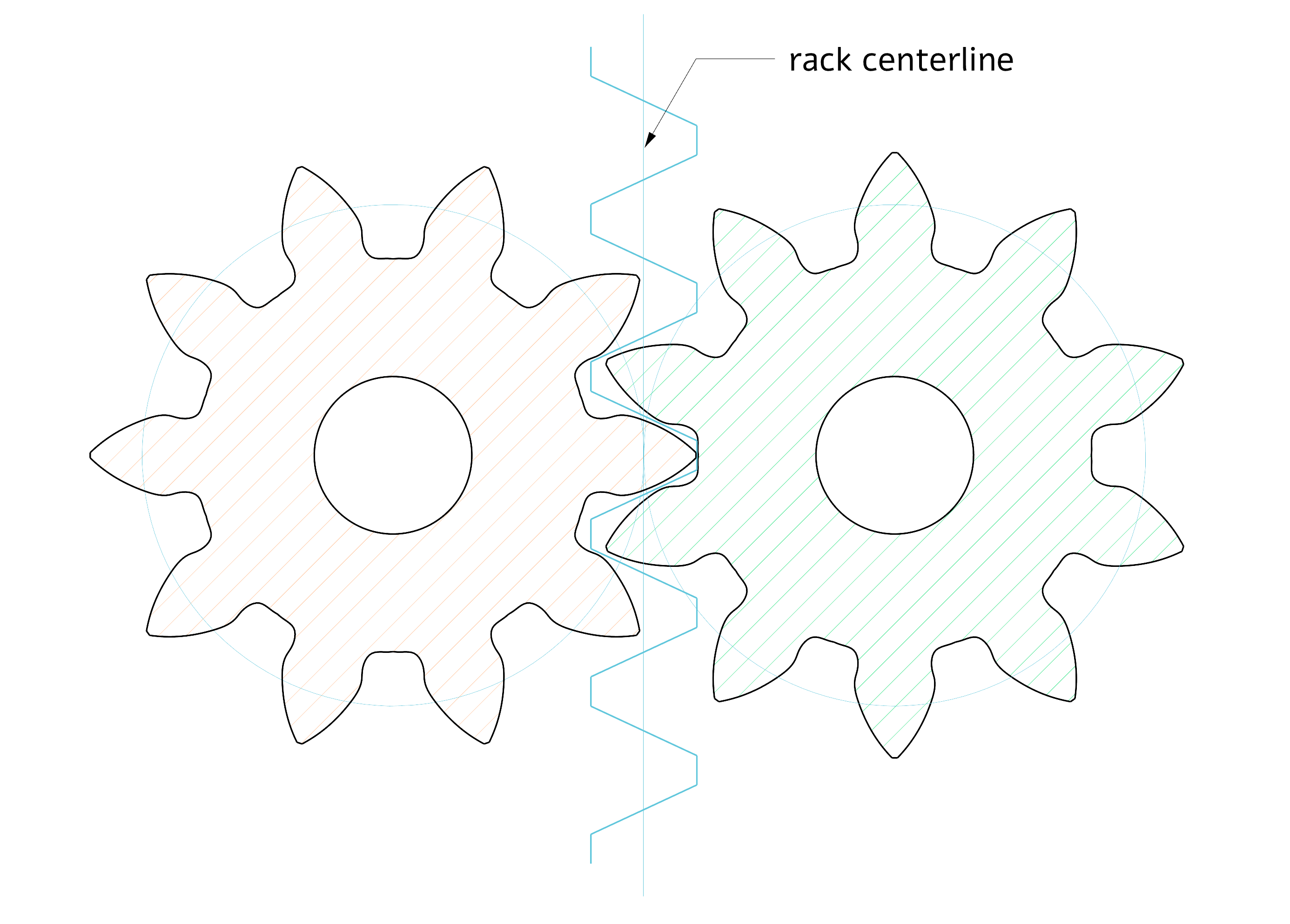 A 15-minute intro to involute gears - lcamtuf’s thing