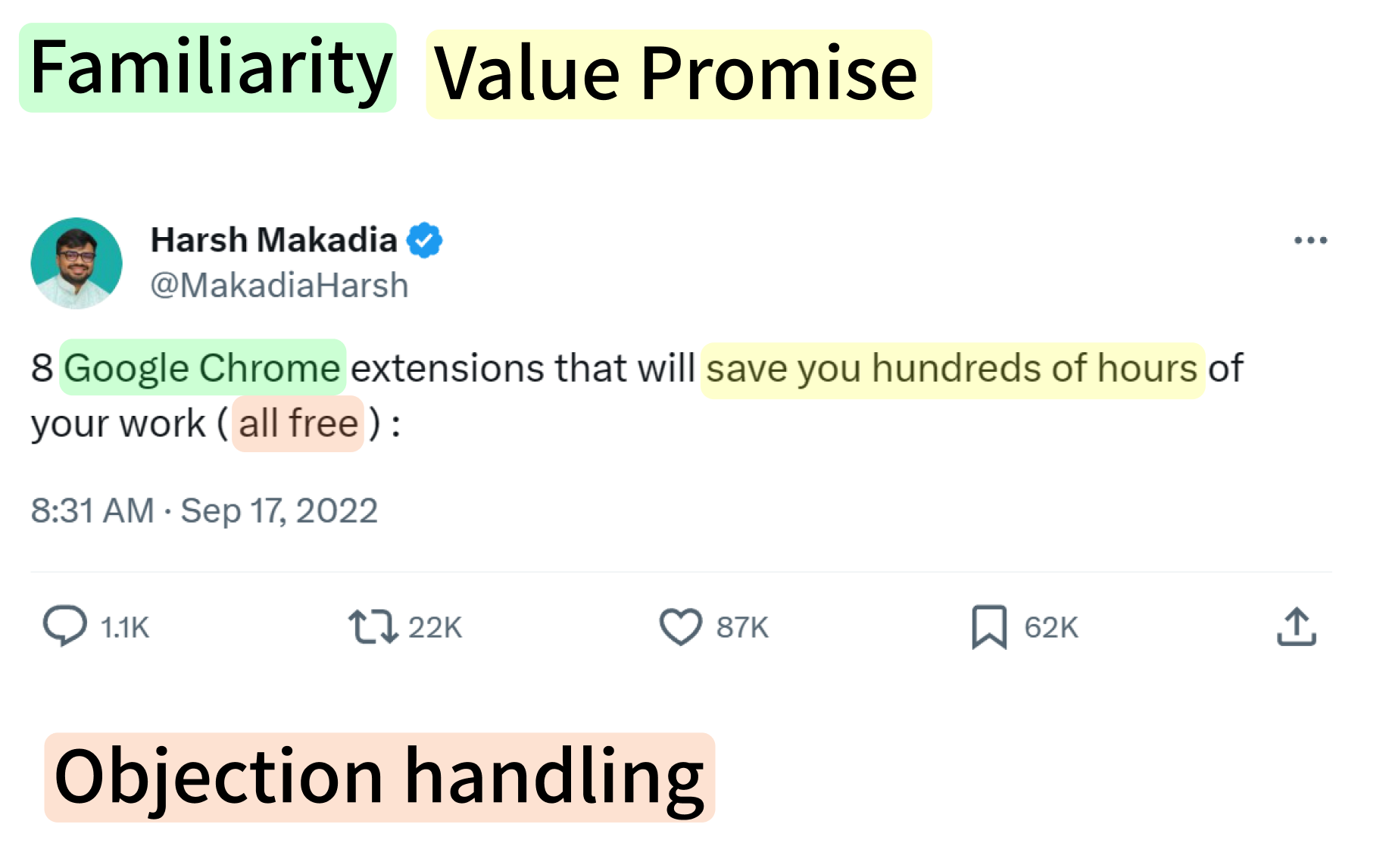 10 Ways to Write Hooks (with examples) - by Neal O'Grady