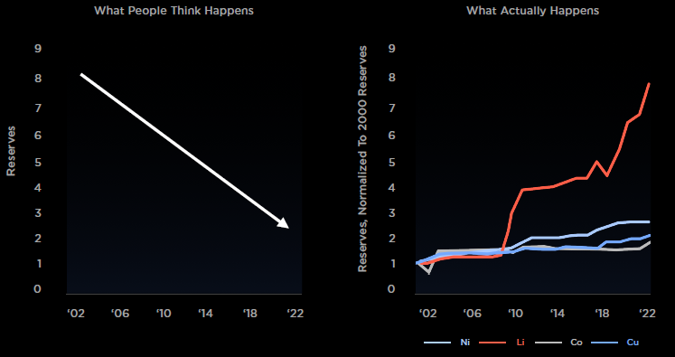 Deep dive on Tesla, the hardcore engineering firm