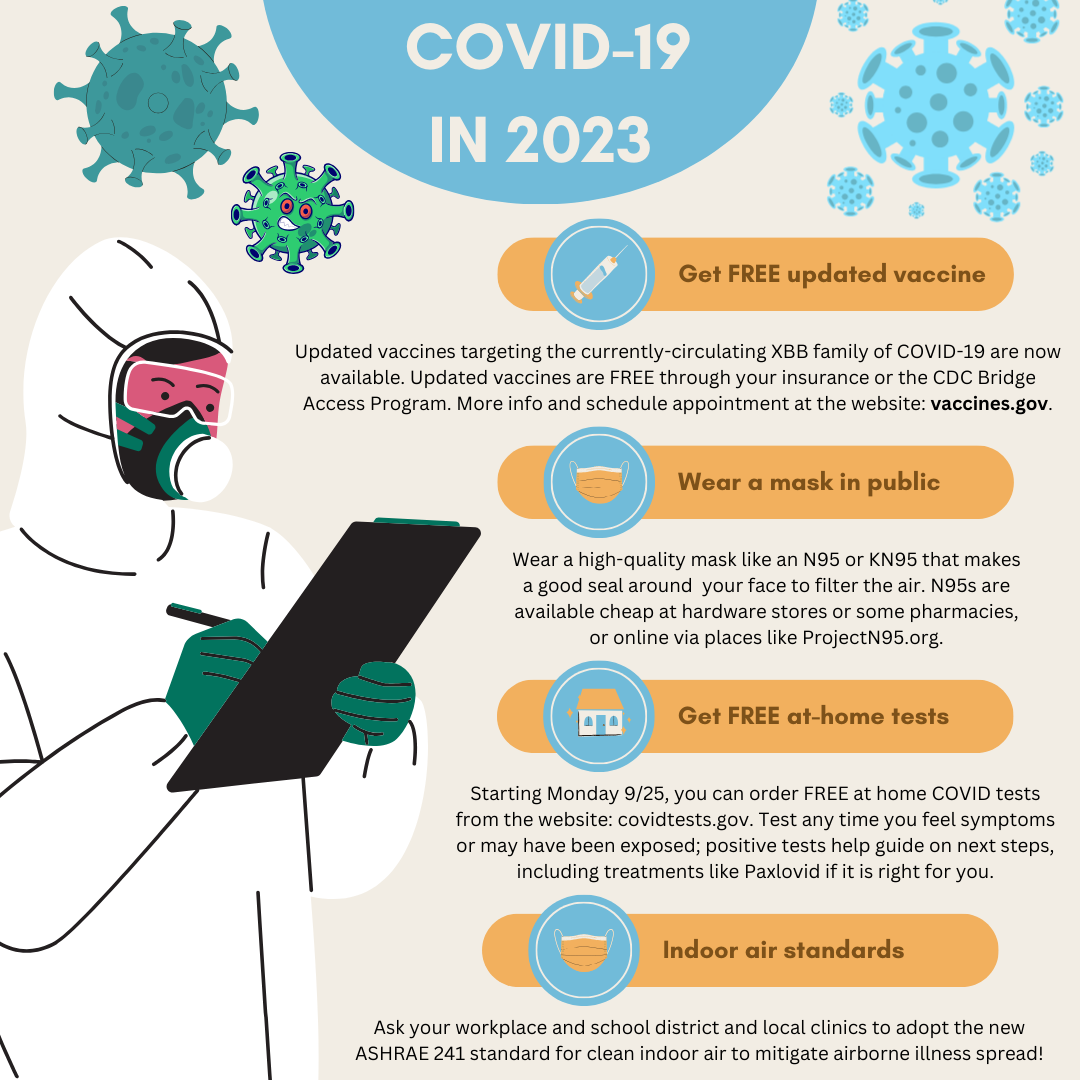 2023-2024 Covid Season Is Here, Take Action!