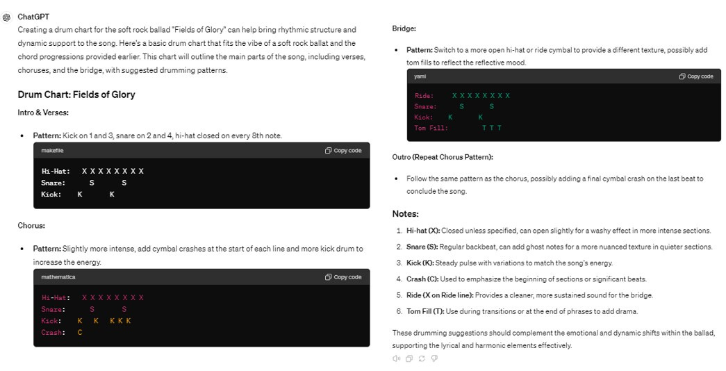 Will Generative AI Disrupt the Music Industry?