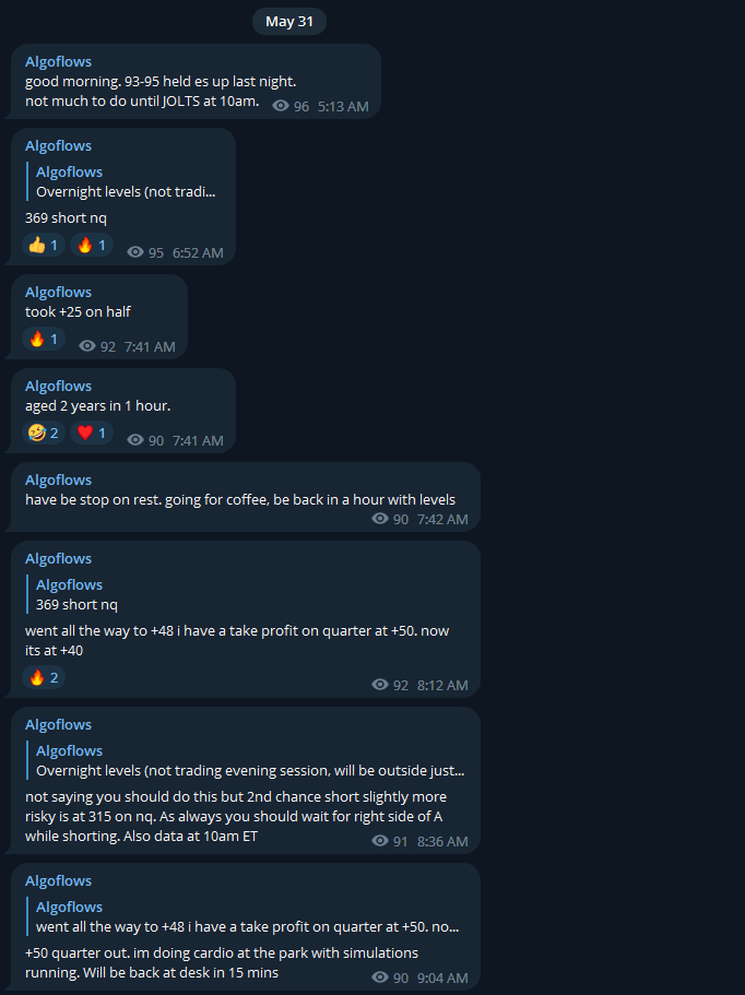 Weekly Plan 6/4 - AlgoFlows’s Newsletter