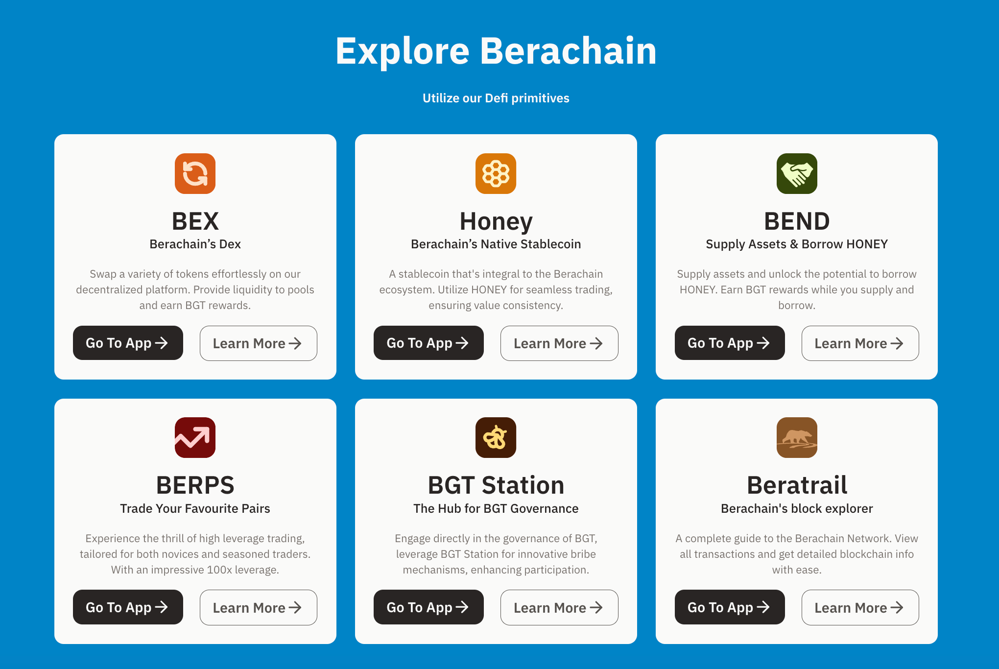 Participate in Berachain's Artio Testnet - by Cosmonaut Jay