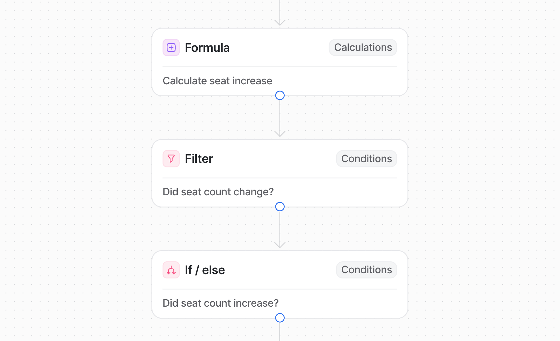 How Attio Grows: The playbook for disrupting a $280B giant