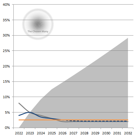 Money Guide - Money Guide