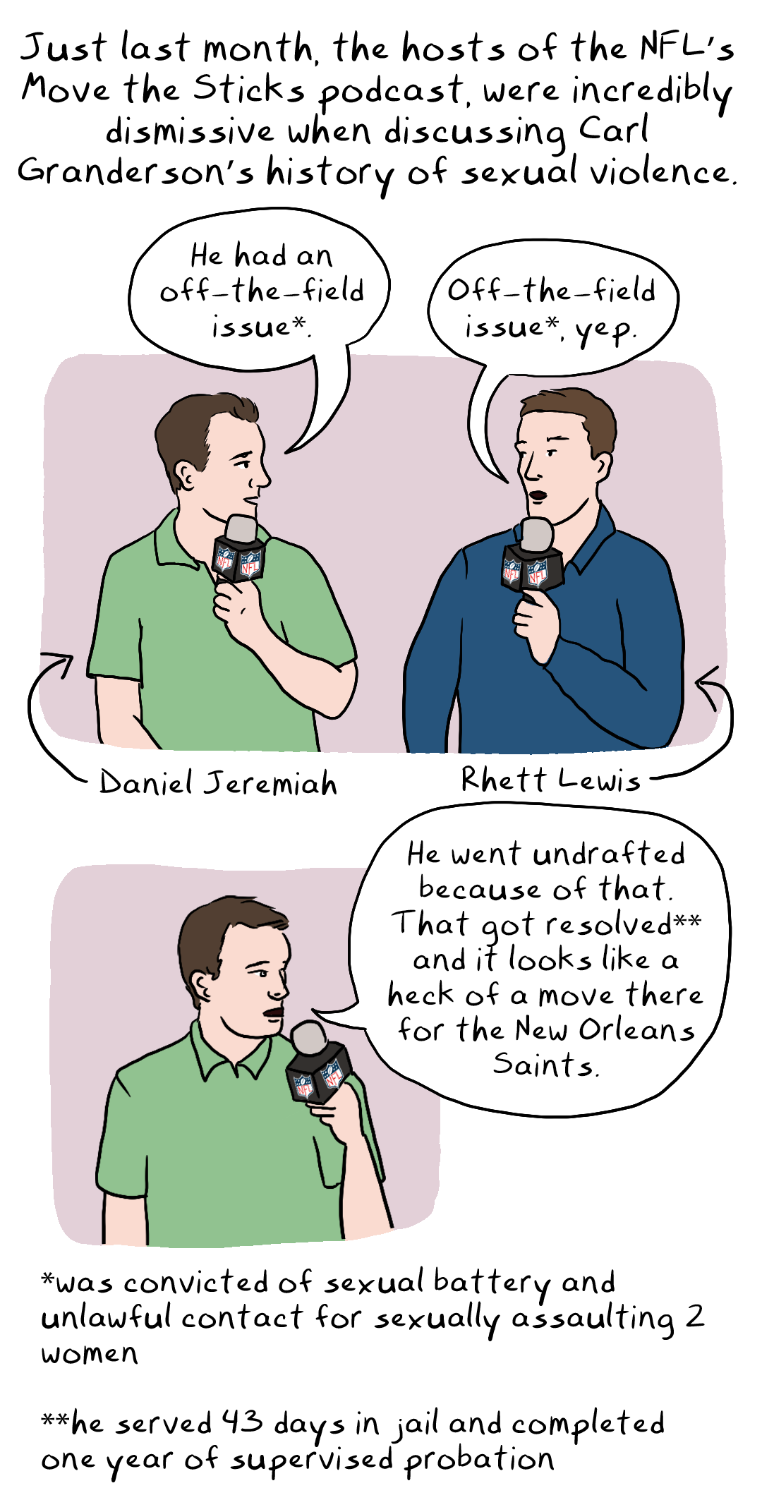 The NFL Dilemma - by Aubrey Hirsch - The Audacity.