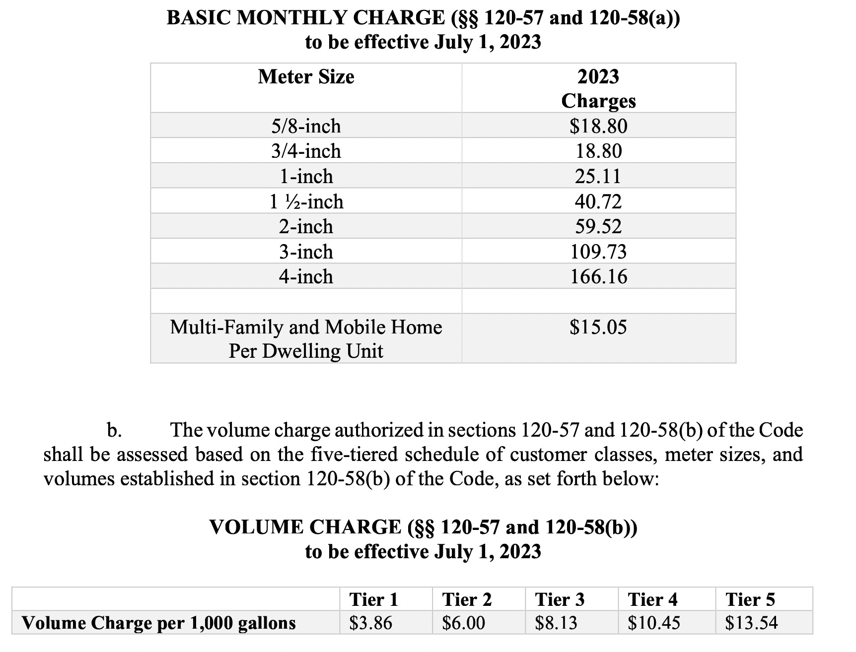 Diving Into Water - part seven: the new rates