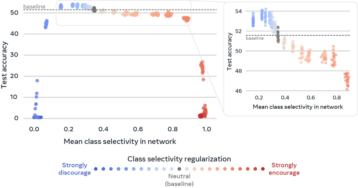 Edge 261: Local Model-Agnostic Interpretability Methods: LIME Edge 261: Local Model-Agnostic Interpretability Methods: LIME