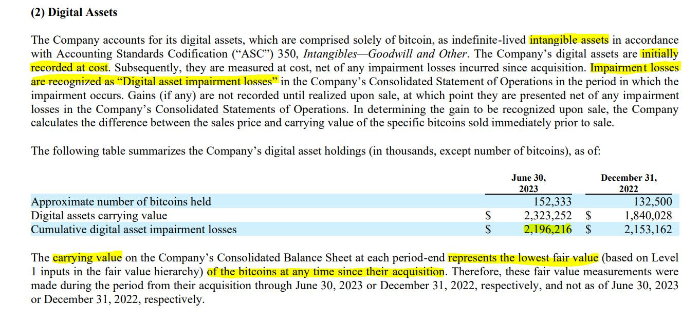 Why the FASB accounting guidance is very bullish for Bitcoin