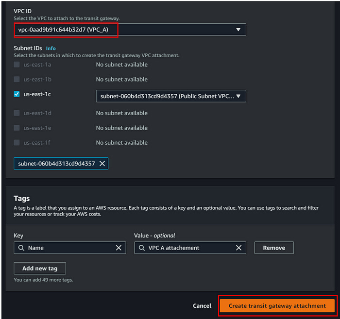AWS Transit Gateway-The Ultimate Guide for Effective VPC Management