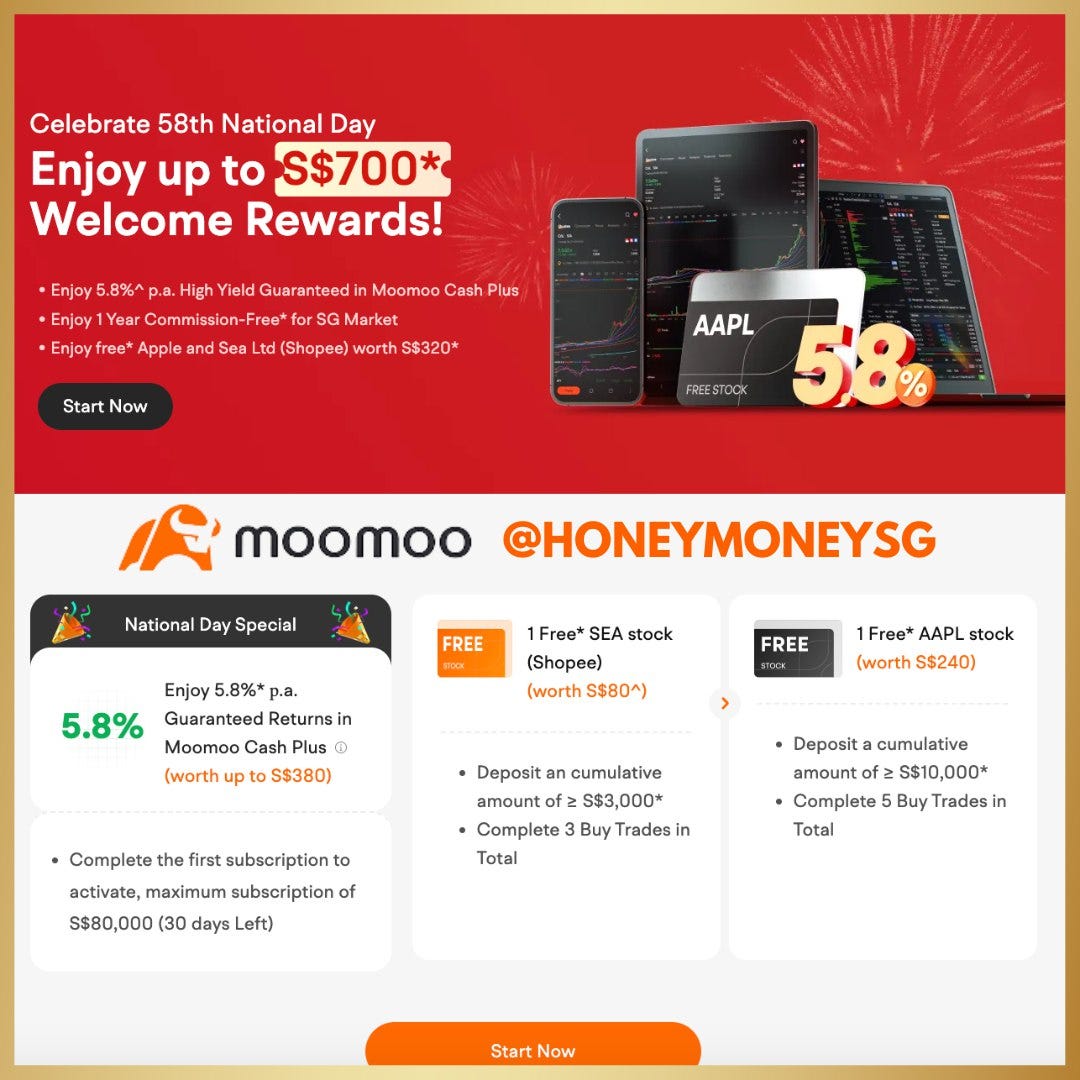 Explaining Moomoo Cash Plus 5.8%* p.a. Guaranteed Returns Promo