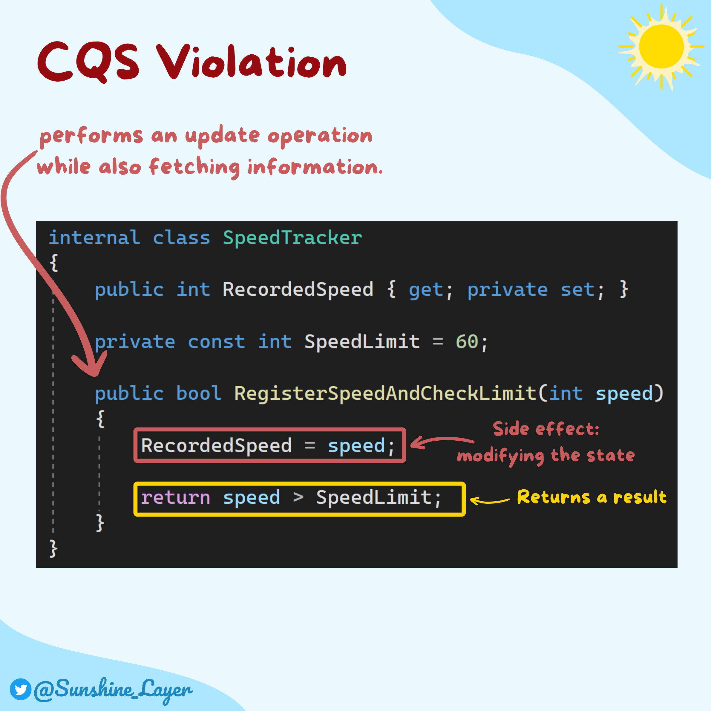 CQS and CQRS: Twins or Distant Cousins? - by Elena Sunshine
