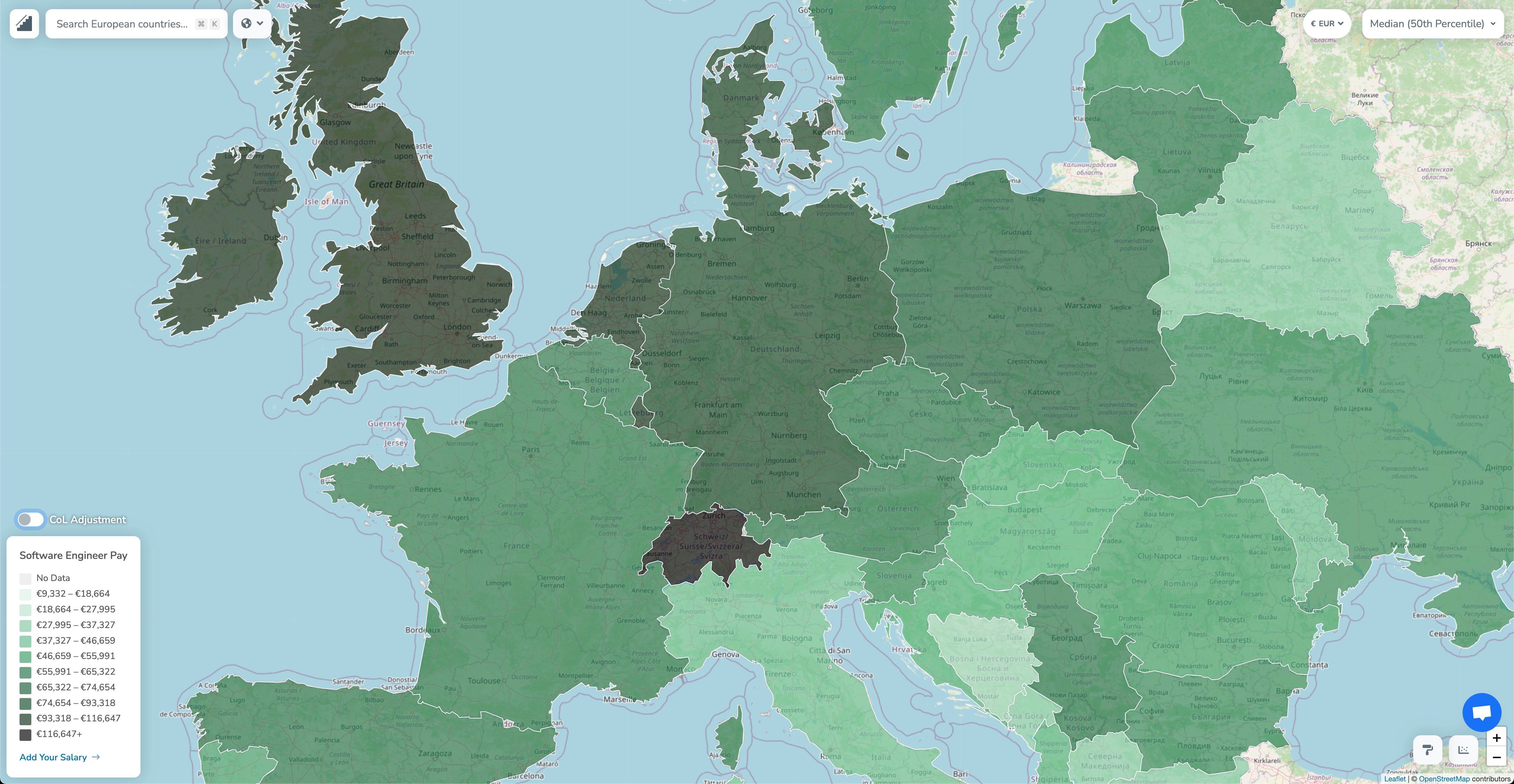 Central Europe for Software Engineers - by Nicola Amadio