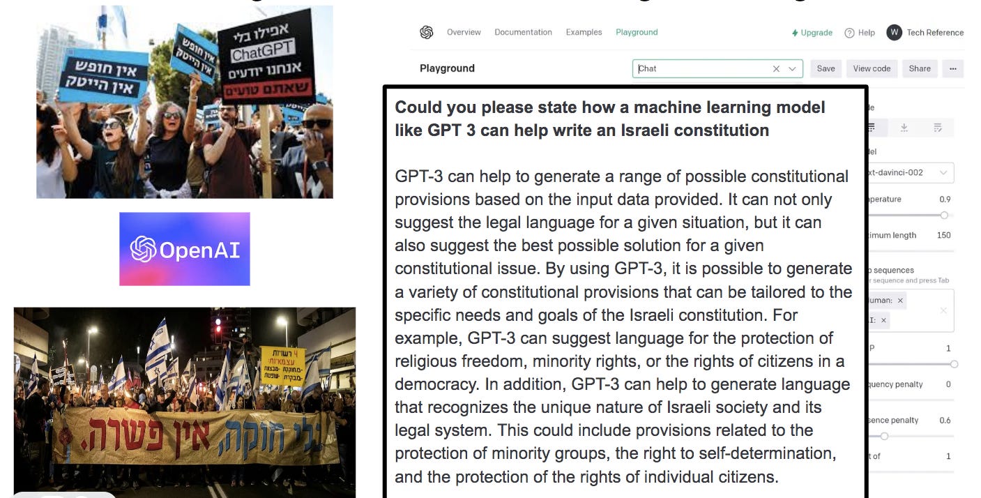 The Israeli Constitution Project - by Shimon Waldfogel