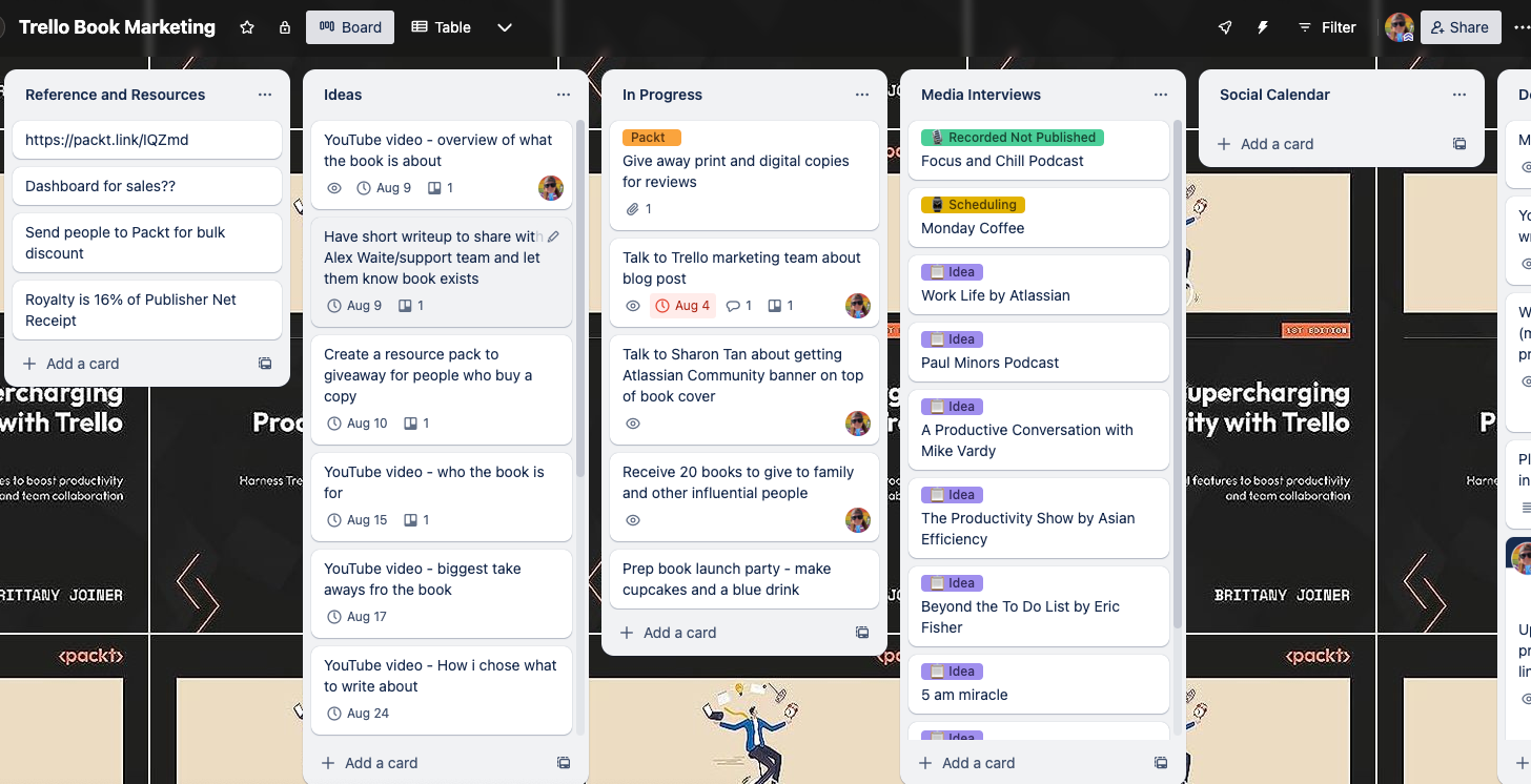It's Happening!! 🎉 Trello book tomorrow and party next week!