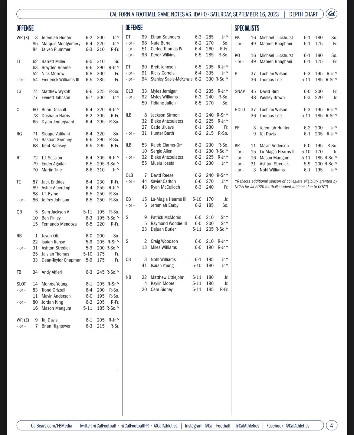 Cal football links: Jaydn Ott & Matthew Cindric updates, UC Regents to ...