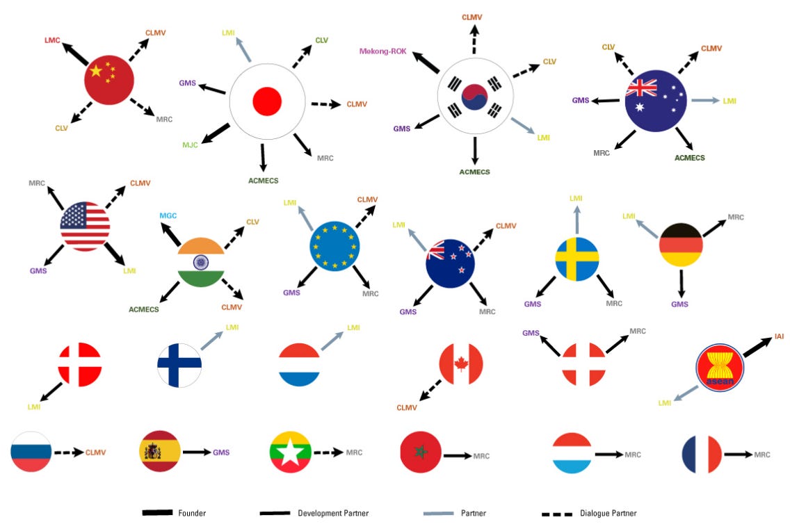 Southeast Asia in 2024: What to Watch in Geopolitics and Geoeconomics
