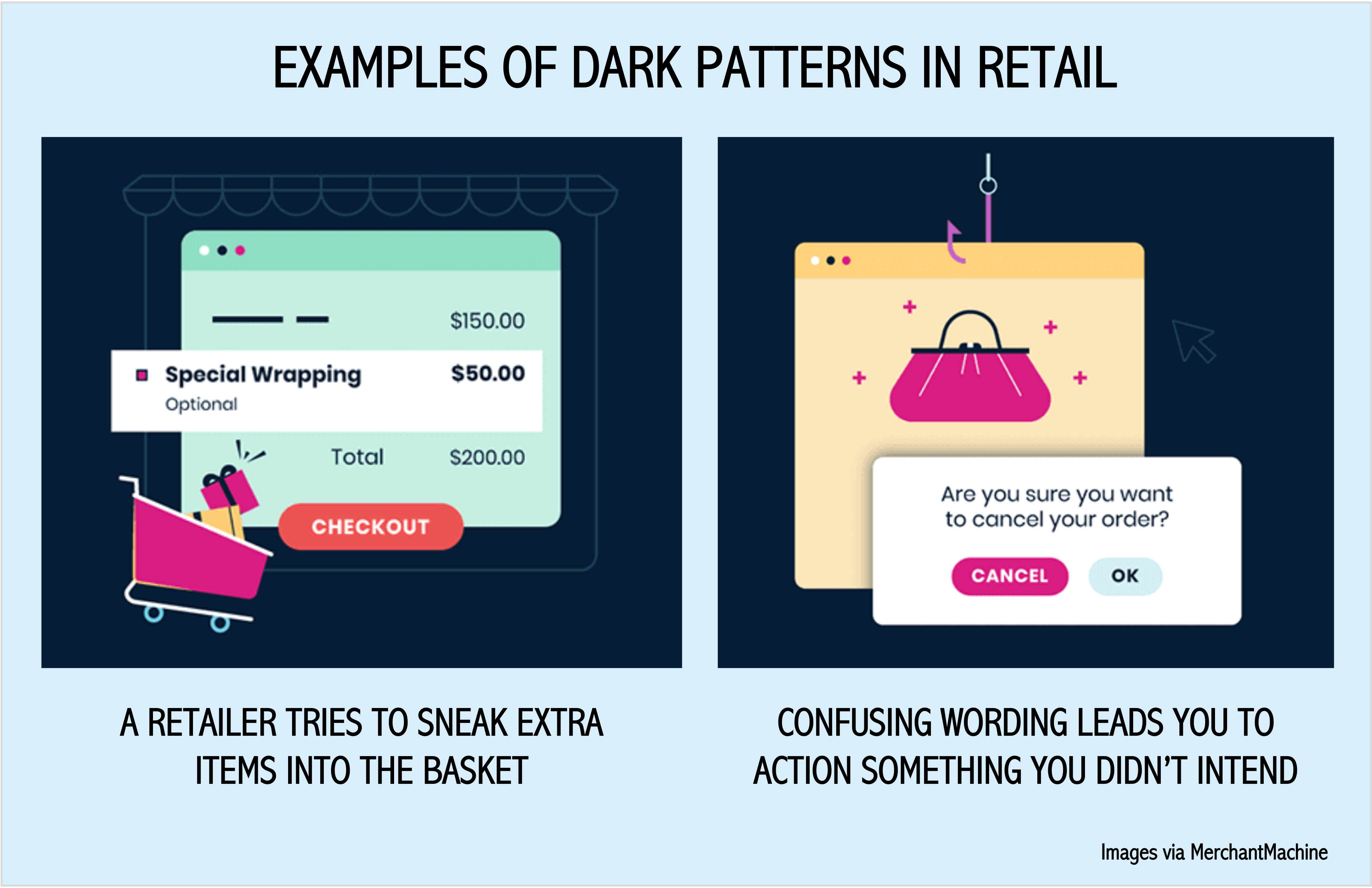 5-Bit Friday’s (#15): Snackable insights, frameworks, and ideas from ...