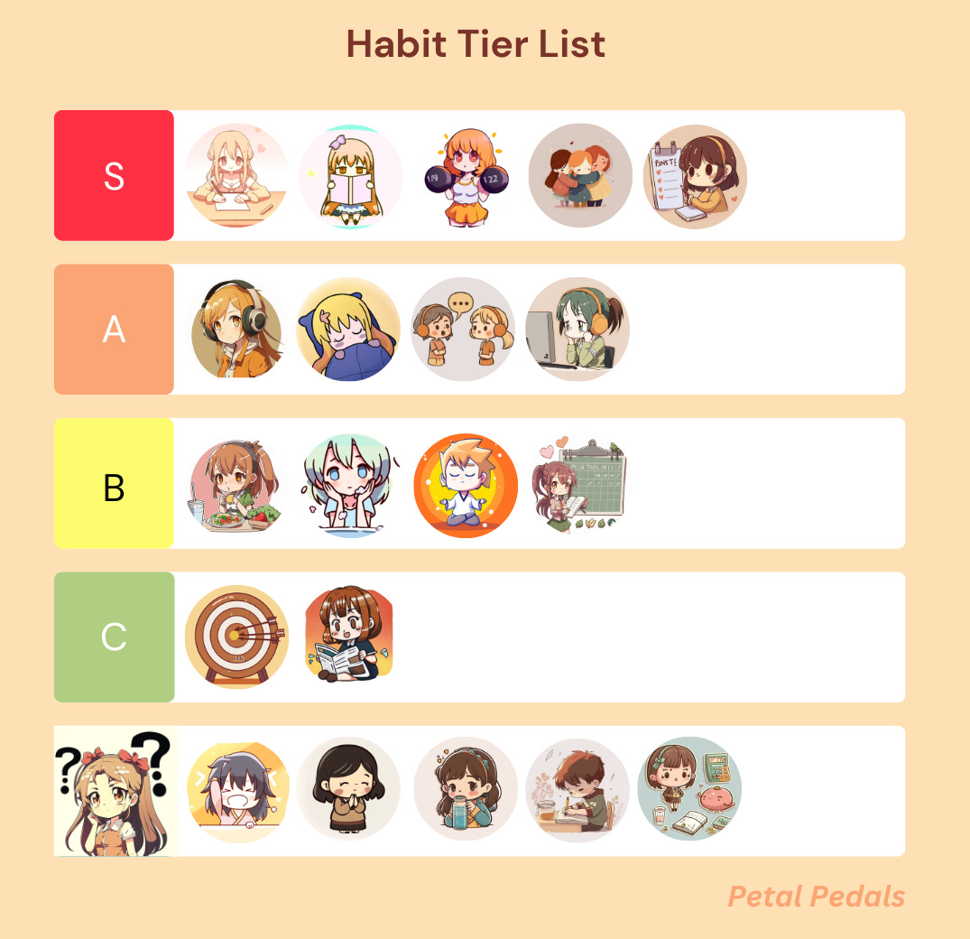 The Ultimate Habit Tier List for Living a More Productive and ...