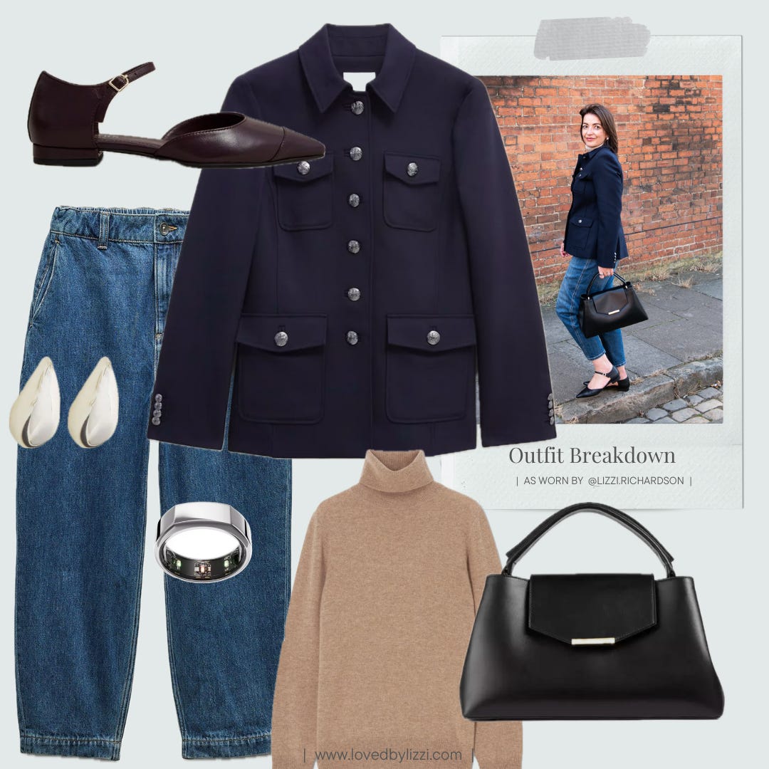 OUTFIT BREAKDOWN: NAVY WOOL JACKET