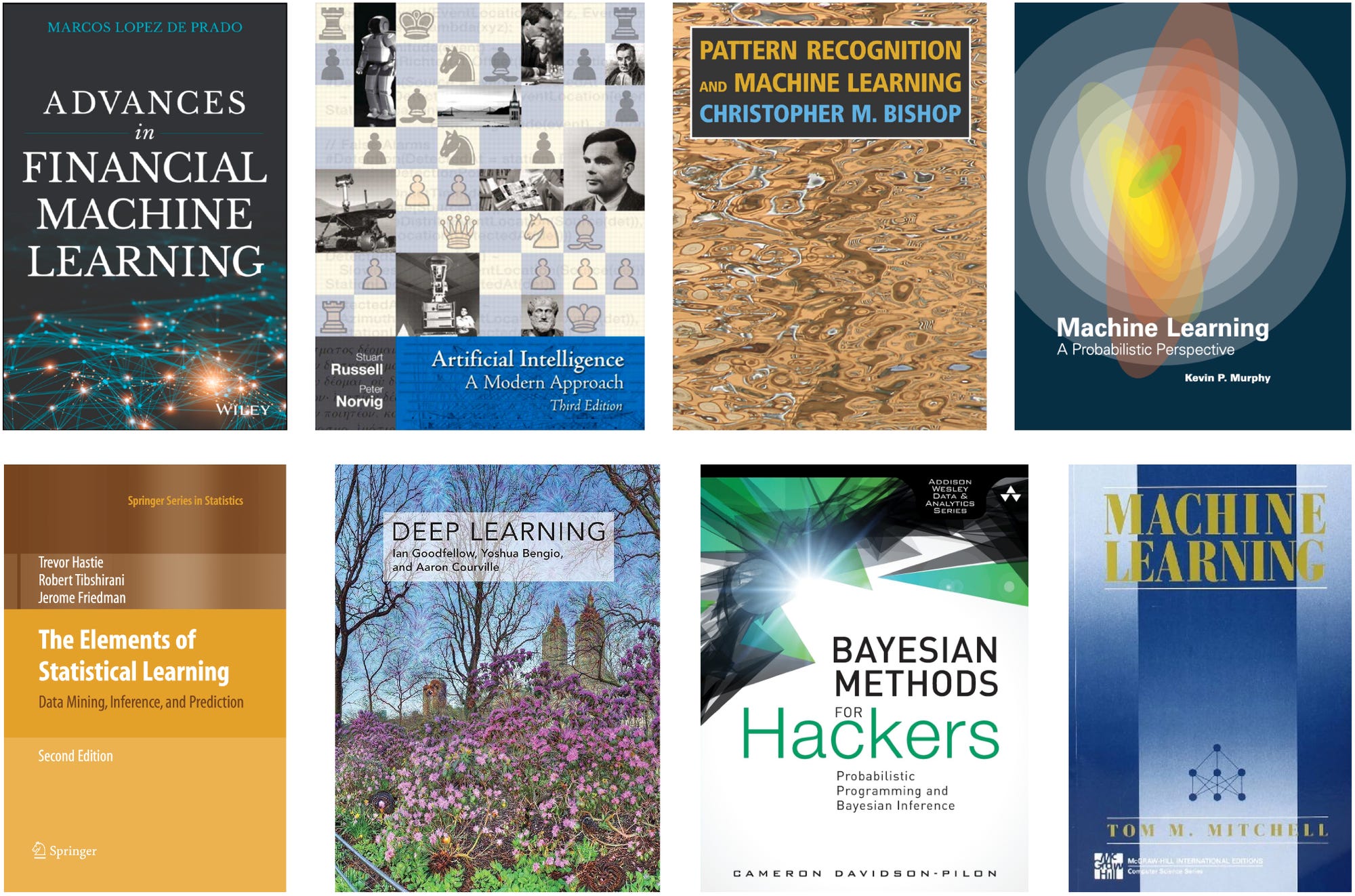 Machine Learning and the Probability of Bouncing Back