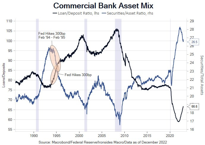 Return to Normalcy - by Barry C. Knapp