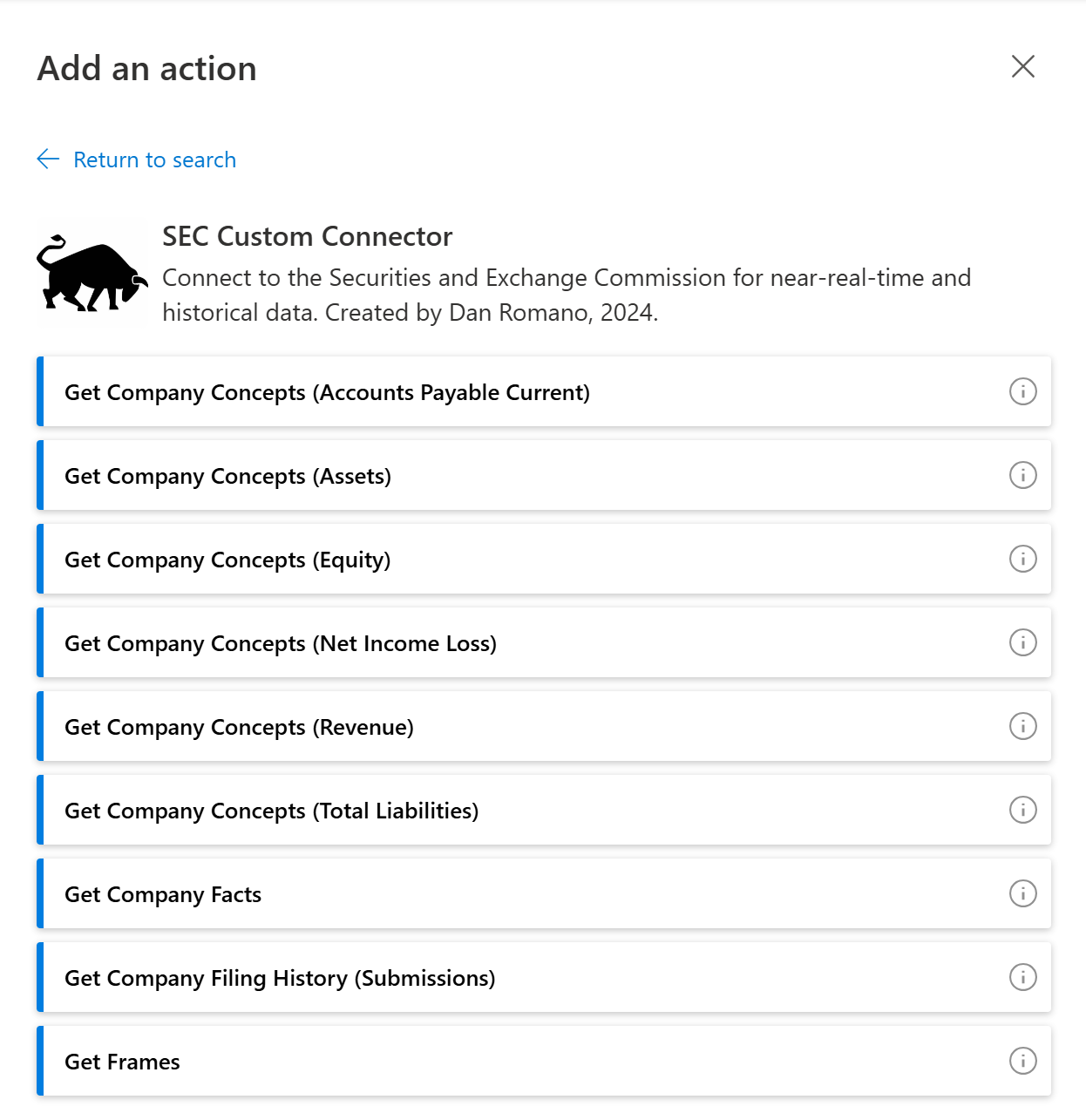 No Bull - by Dan Romano - Developments