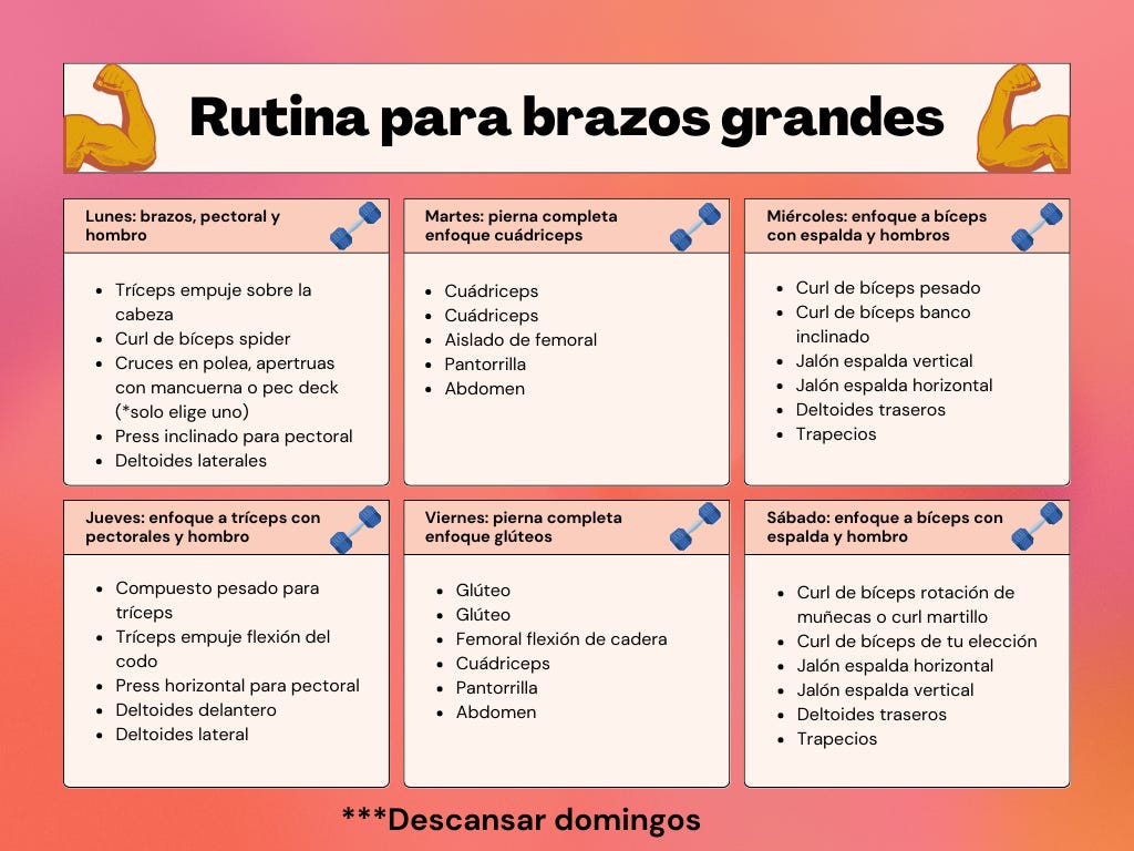 ¿Quieres brazos más grandes? - by GymBro Chad | Bodybuilder