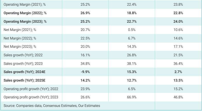 Mixue Group IPO Valuation Analysis - by Douglas Kim