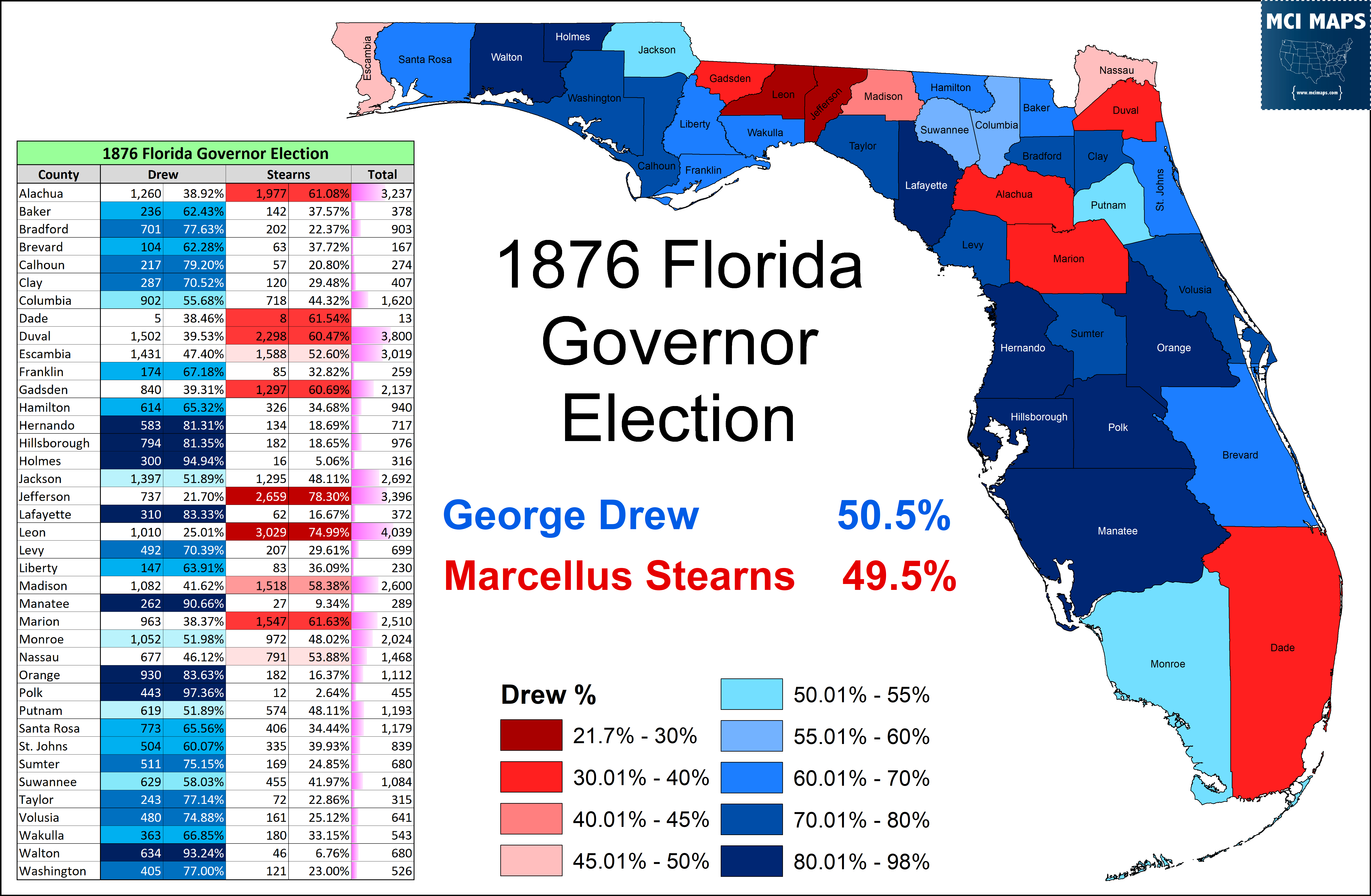 Issue #109: Emancipation Day in Florida and the Broken Promises to ...