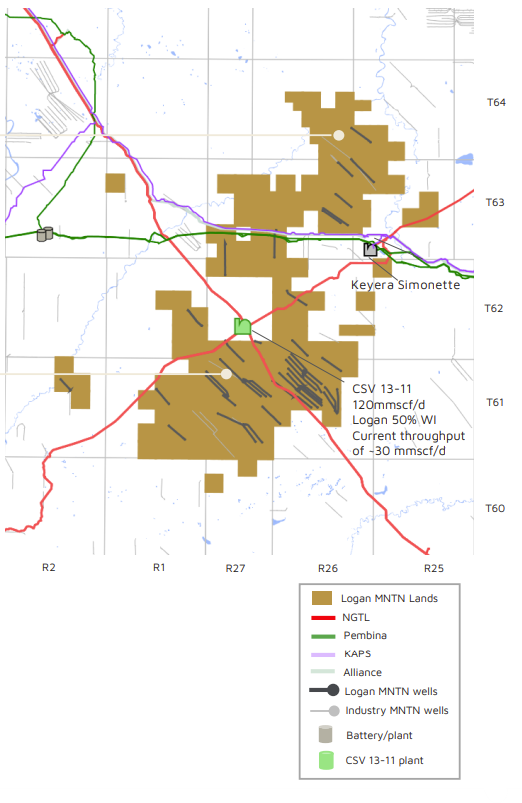 New kid in town - Logan Energy