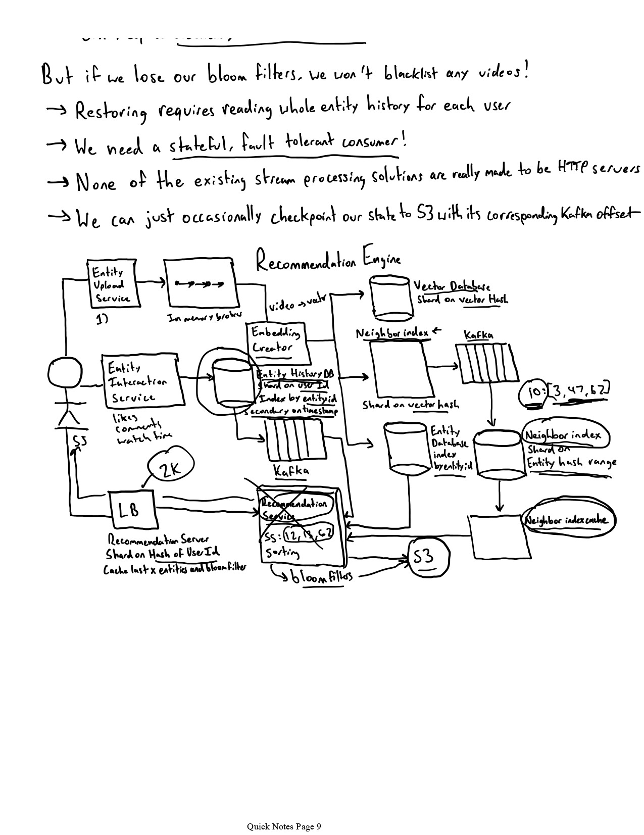 Case Study 22: Recommendation Engine - by Jordan Epstein