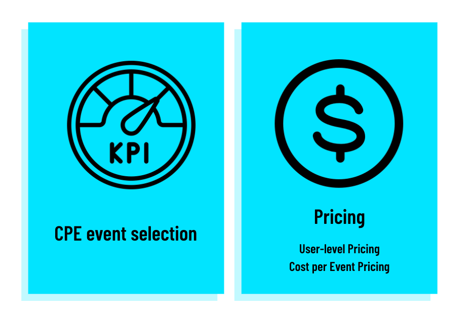 Incentivized advertising for f2p gaming UA: 101