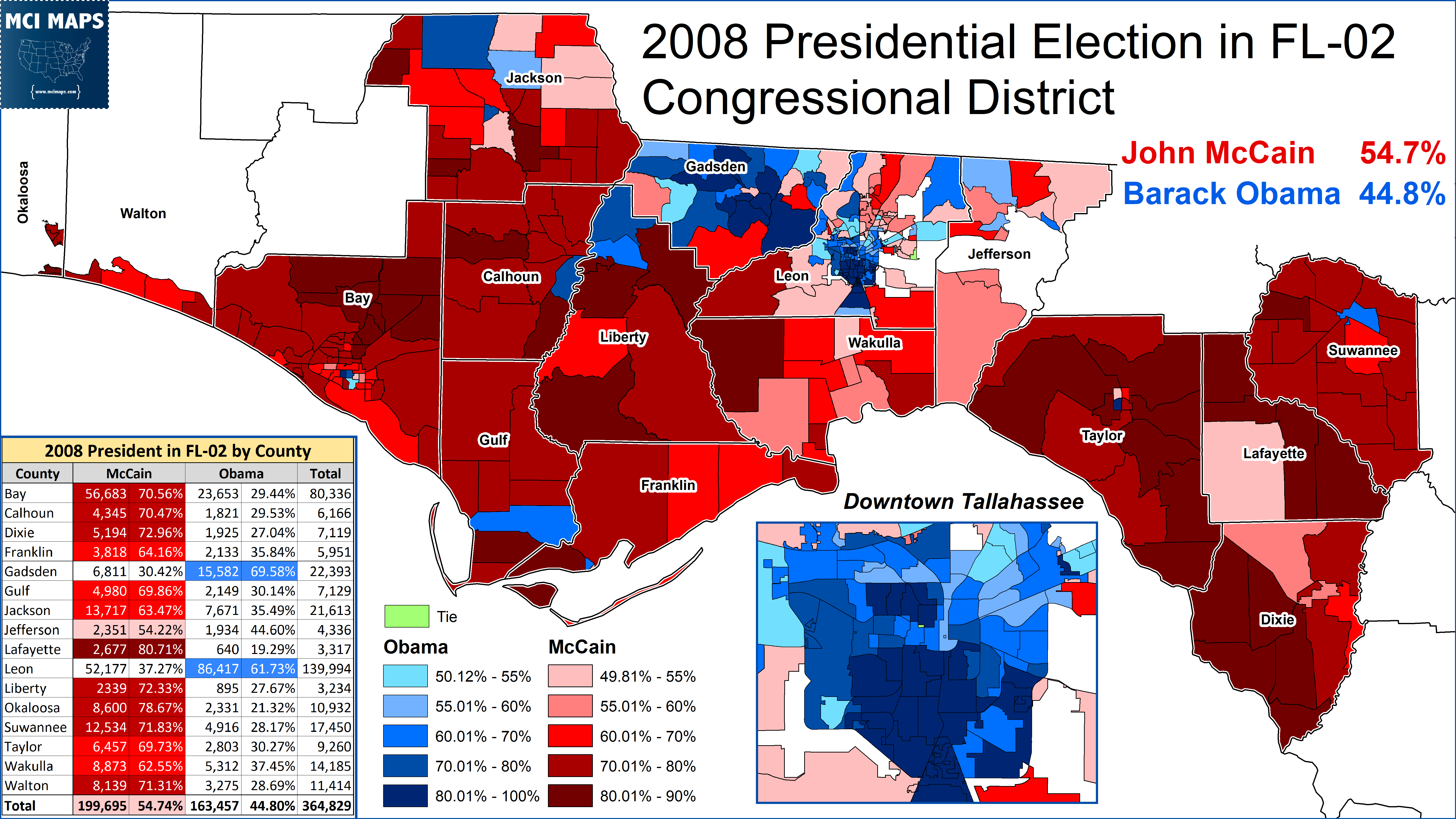 Issue #131: The Fall of Allen Boyd and North Florida Democrats (Part 2)