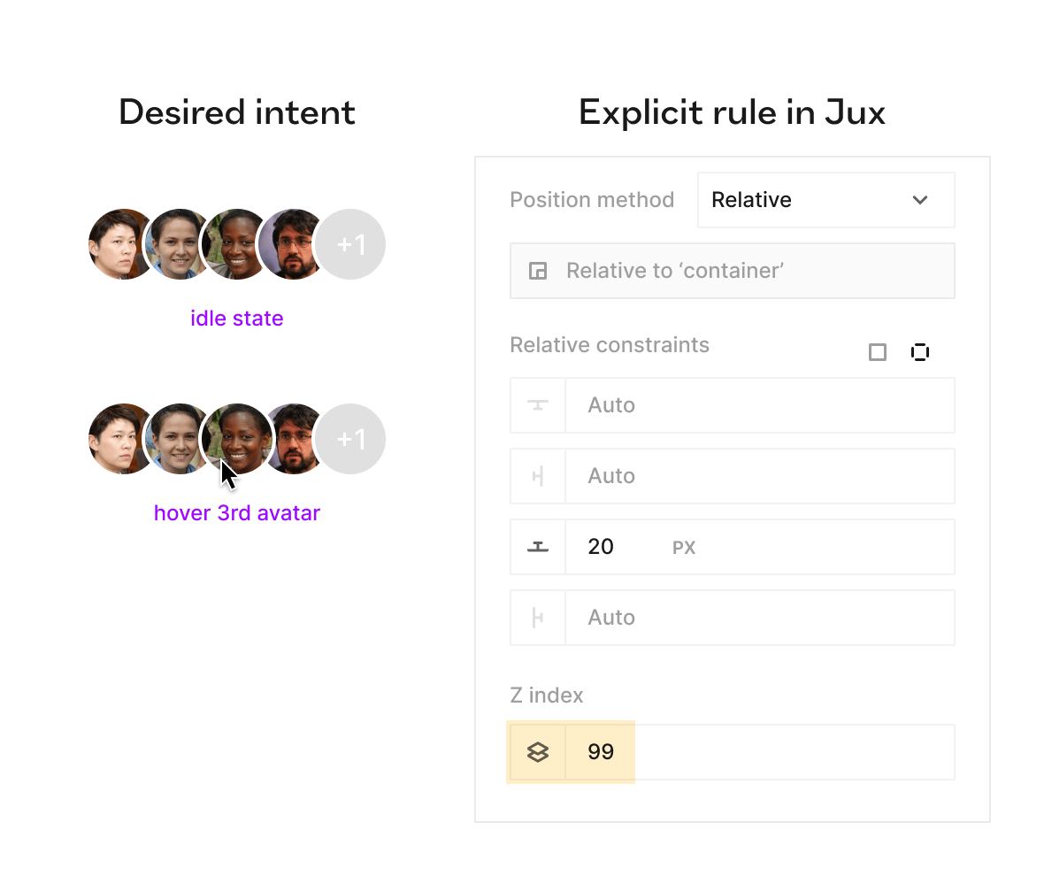 Evolving from implicit intent to explicit design rules. Part 2