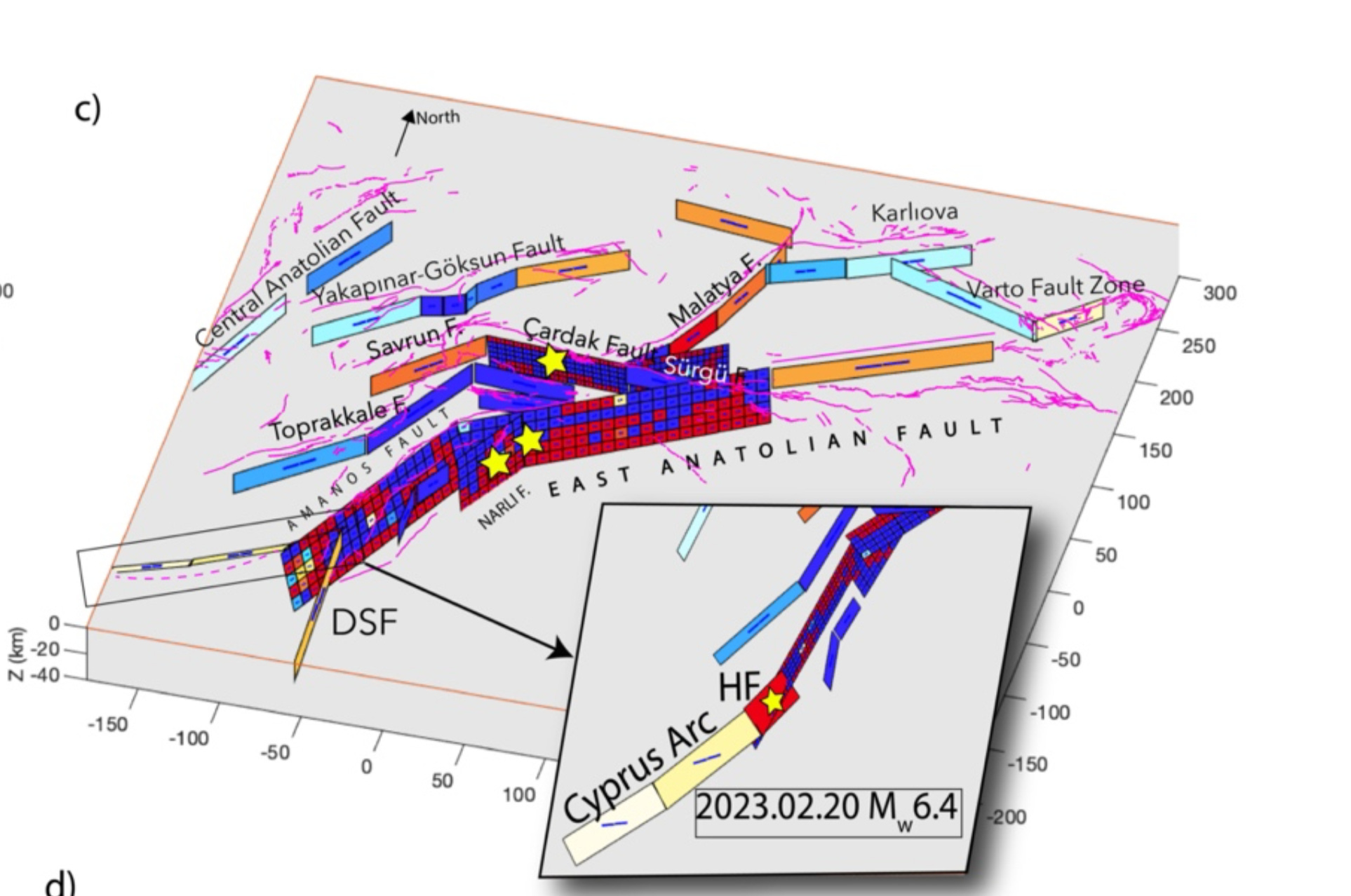 Two new papers published on the Feb. 6 2023 Kahramanmaraş, Turkey ...