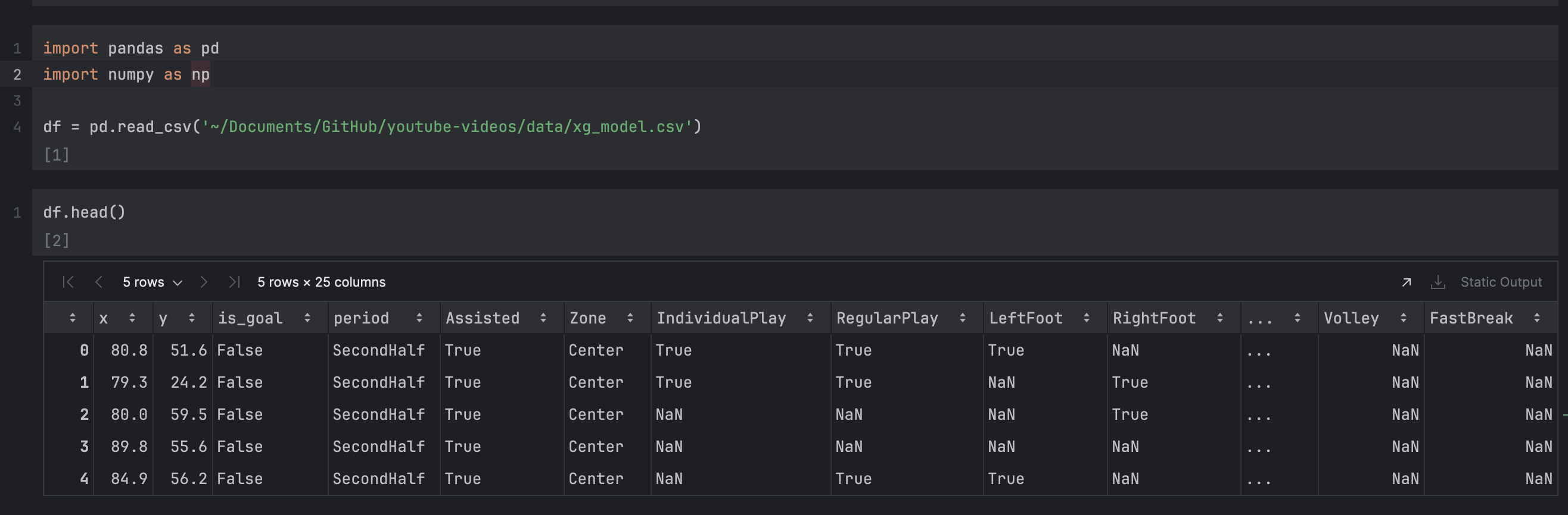 Building an xG model with machine learning - McKay Johns