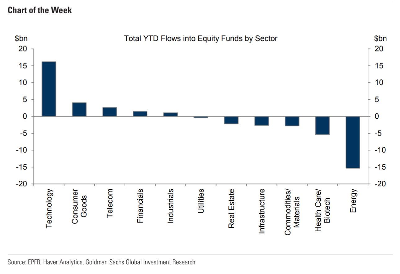 Unfamiliar Territory - by Pierre Addo - Falling Up