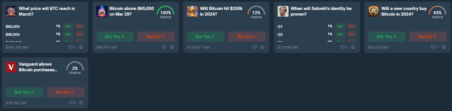 Trading on Prediction Markets - VertoxQuant