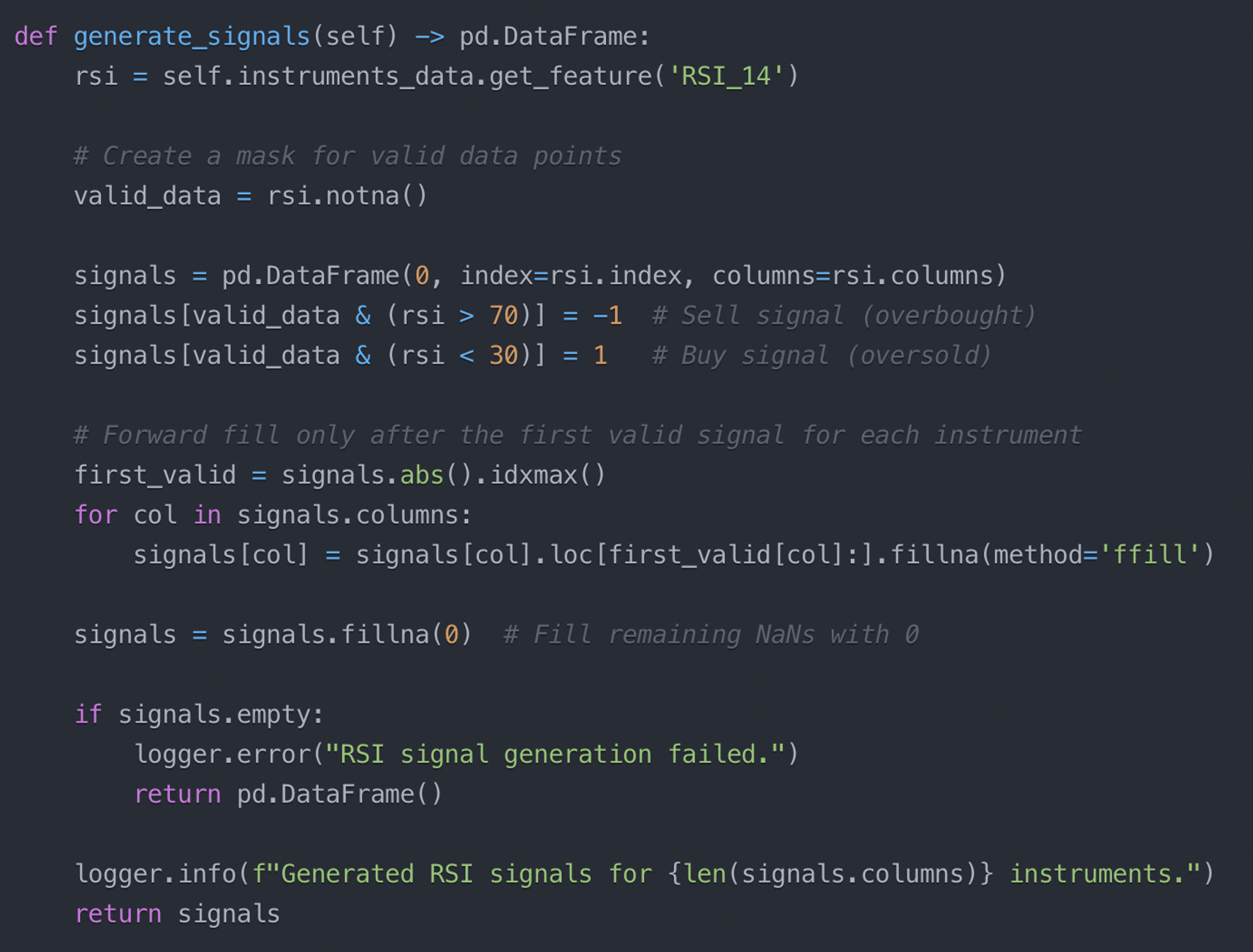 Why You May Be Getting Signal Generation Wrong in Your Backtests