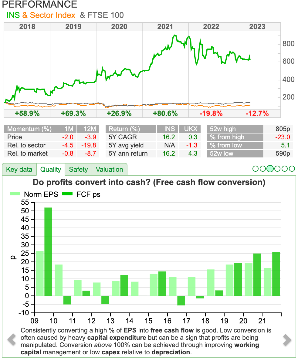 Instem Plc - by 🐝 Elric Langton - 📈Small Company Champion