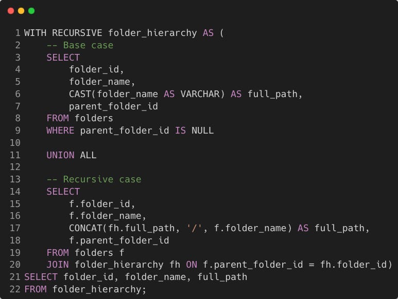 Week 3/32: Advanced SQL Concepts for Data Engineering Interviews