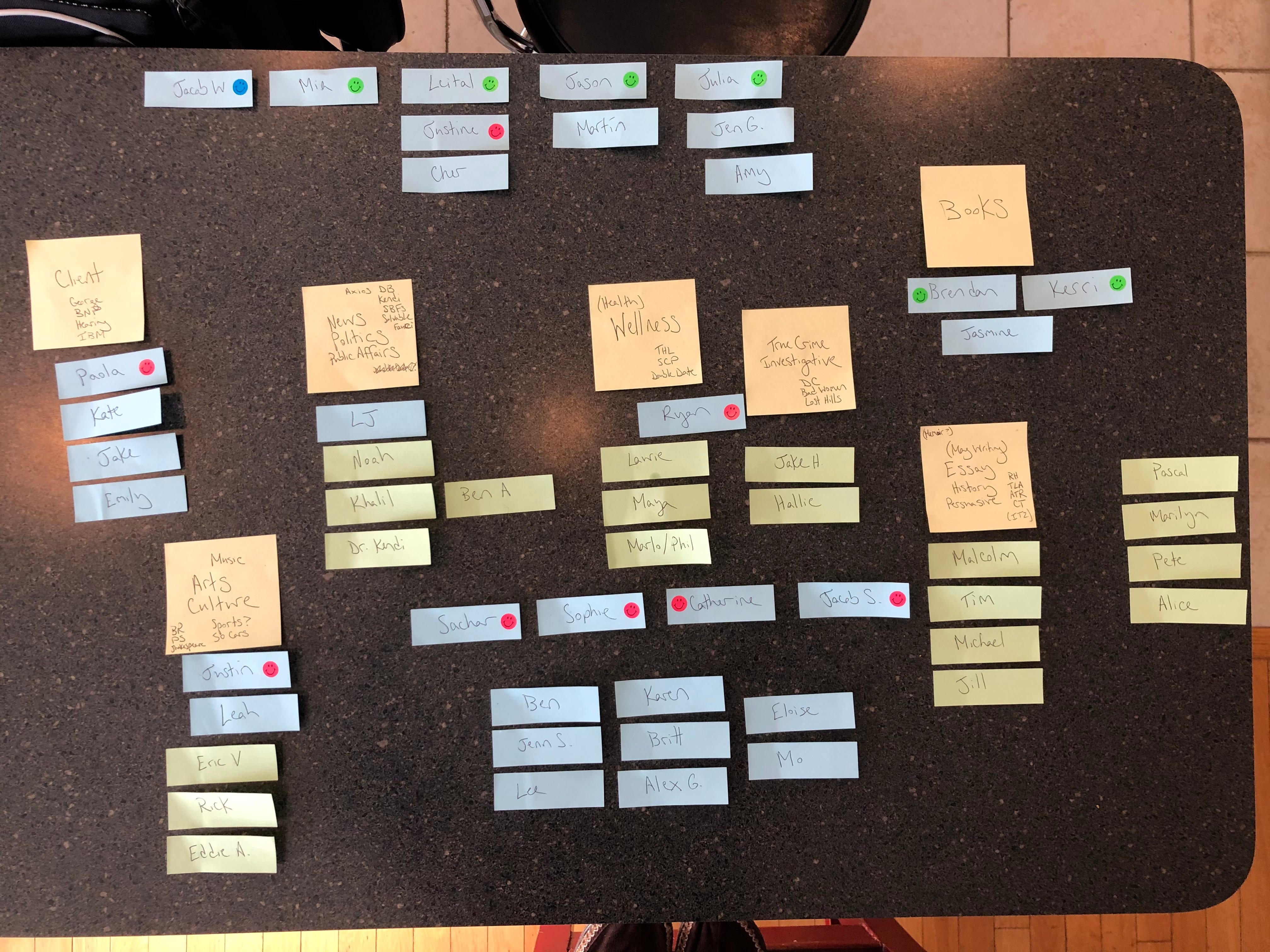 Why I left... - by Mia Lobel - Freelance Cafe