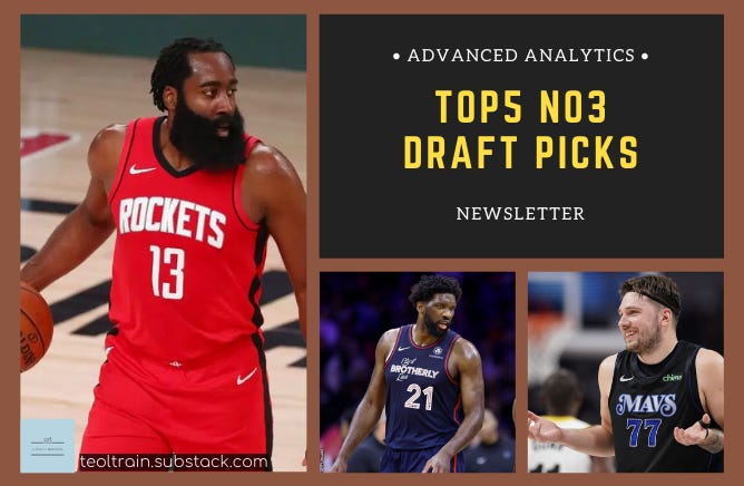 «Μακελειό» στο Νο3 των Draft Picks - by Teo_L_Train